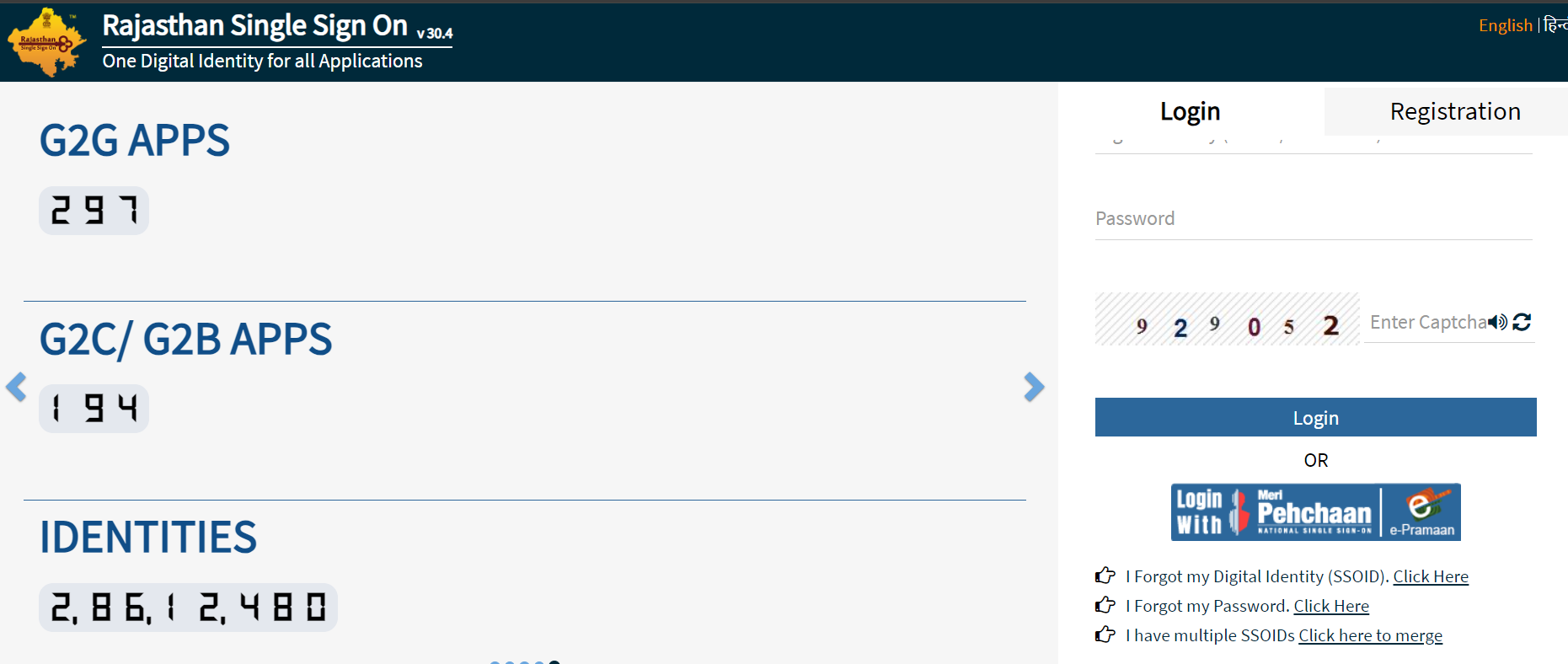RajSSO Rajasthan SSO Portal All Details: Register, Login, Apply Online ...